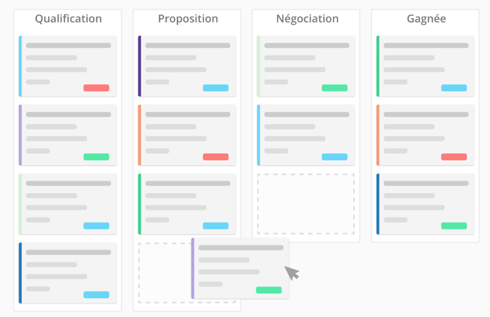 Axelor, ERP Open Source platform