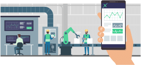 All our modules for your company - Axelor | Axelor