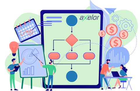 Formation BPM Low-code | Axelor
